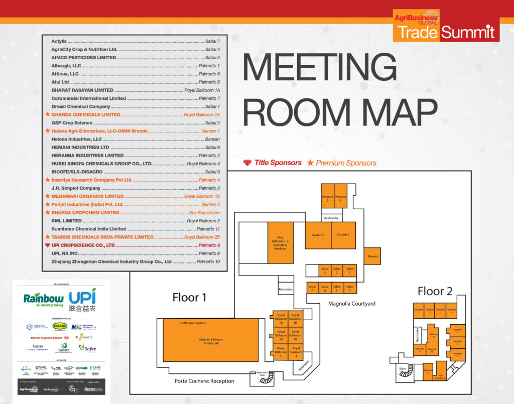 2023 Exhibitor List - Trade Summit Global